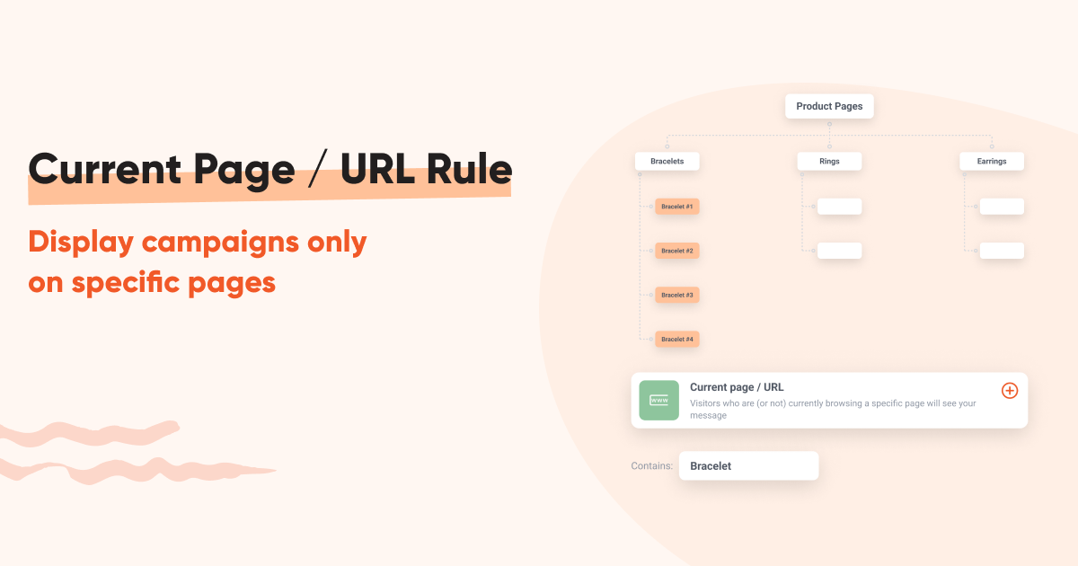 Current page / URL rule – OptiMonk Help Center
